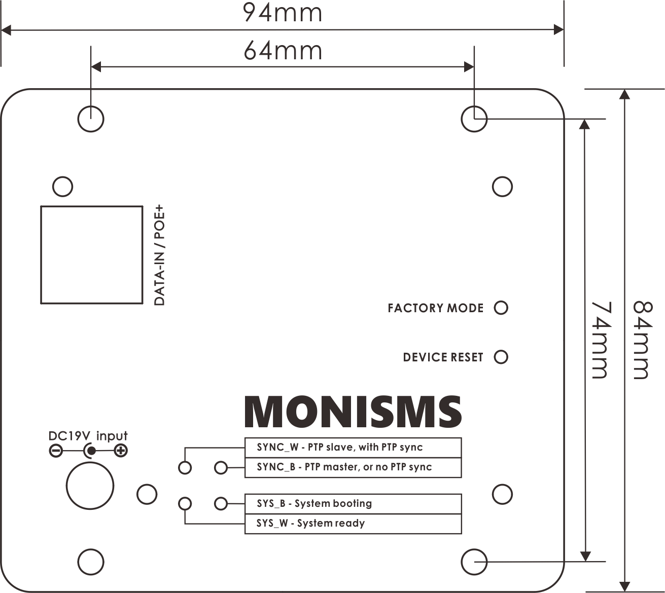MNS-AMPMC30XXA-1P POE DANTE Amplifiers Module – MONISMS