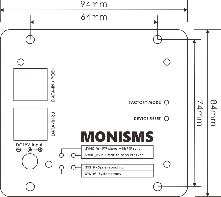 MNS-AMPMC30XXA-2P POE DANTE Amplifiers Module – MONISMS