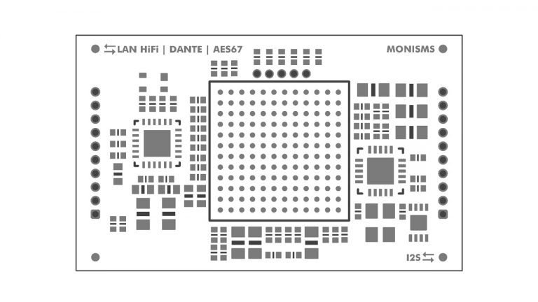 DANTE™ Audio Modules – MONISMS